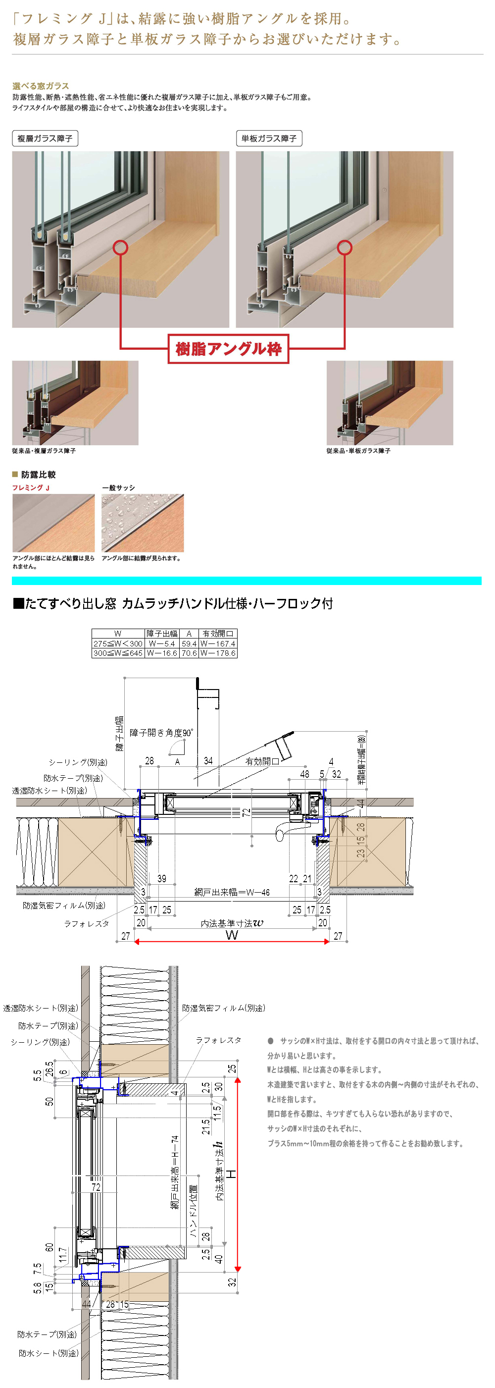 【未使用】アルミ樹脂複合サッシ YKK 装飾窓 エピソードNEO 縦滑り出し窓 W300×H970 （02609） 複層の落札情報詳細 - ヤフオク落札価格検索 オークフリー